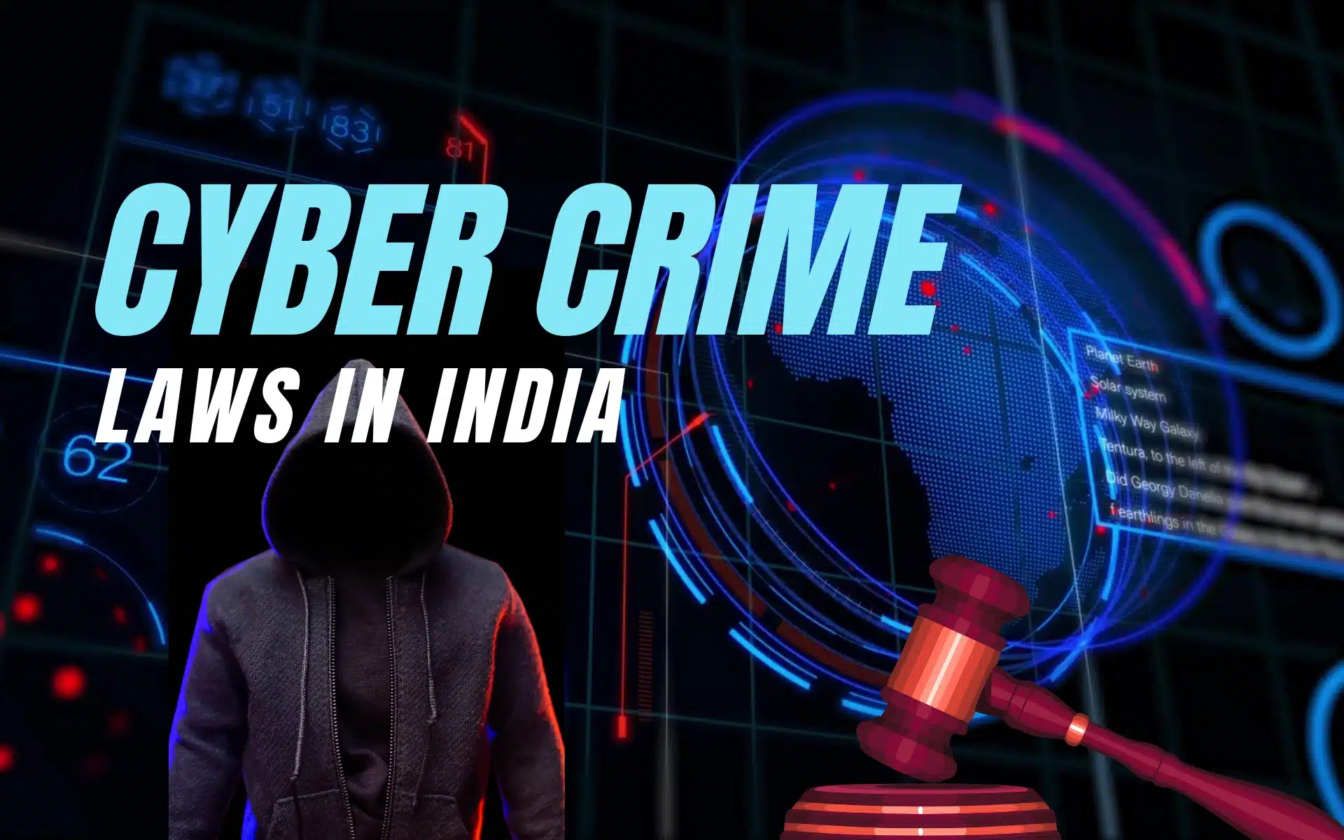 Cybercrime Laws in India: Types, Penalties & Reporting Guide
