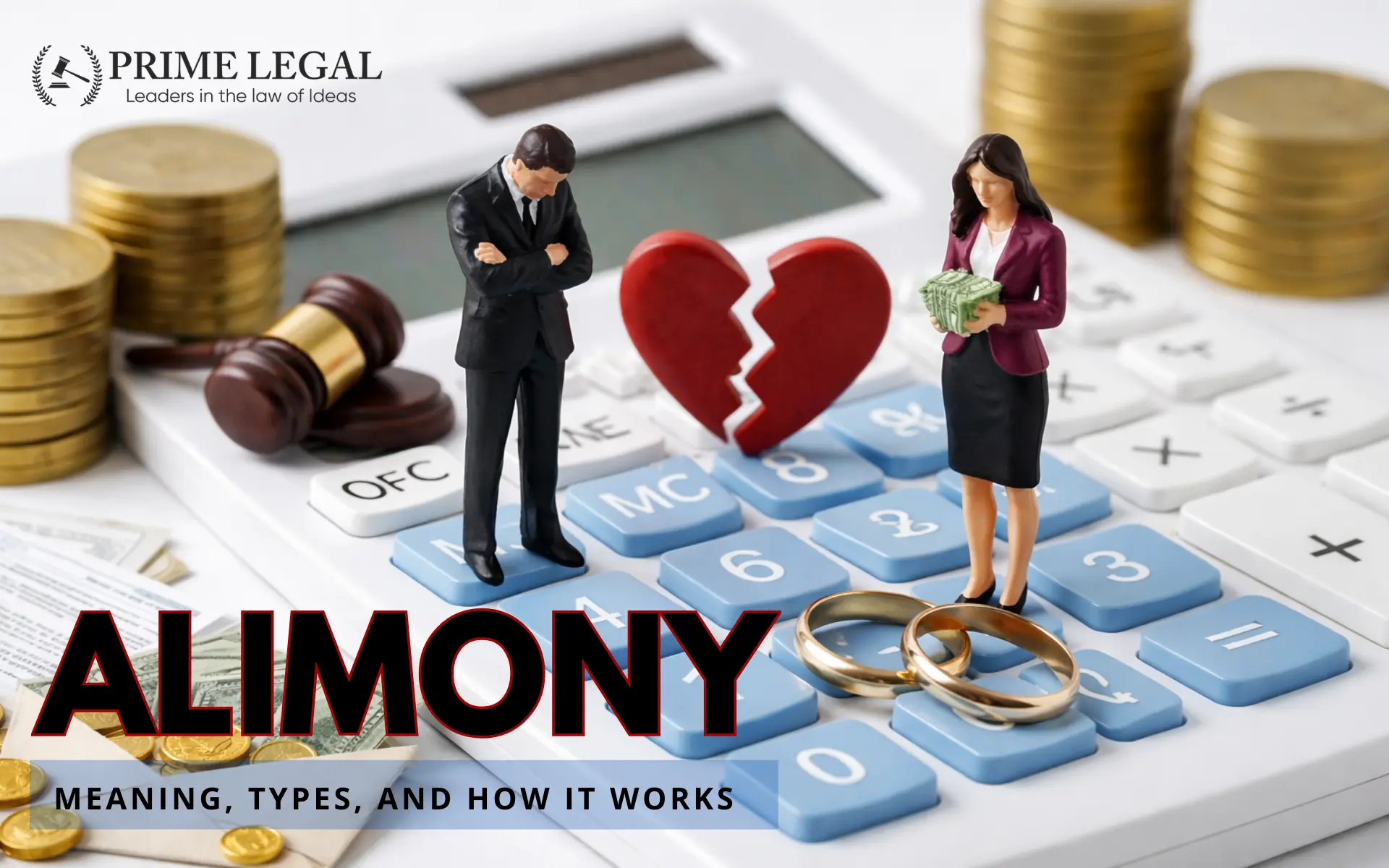 What Is Alimony? Alimony Meaning & Types Explained
